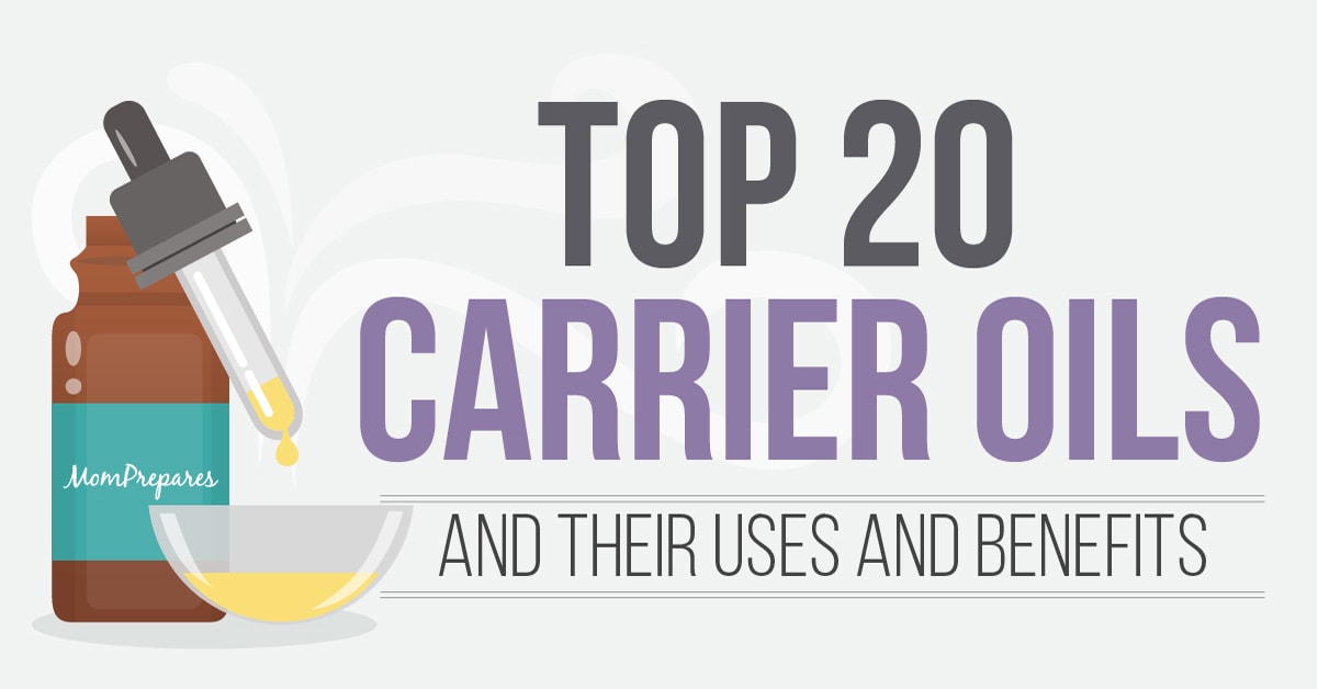 What is a Carrier Oil and Which Ones Should You Use? [Infographic]